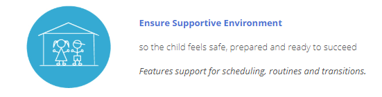 Lessons – Page 71 – HDI Learning