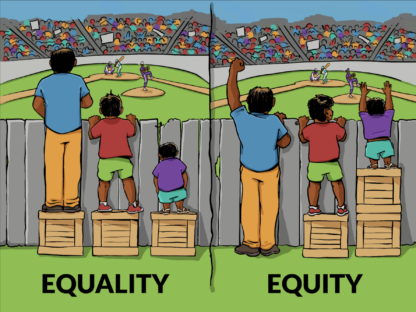 Topic 3: Image Examples of Equality vs. Equity – HDI Learning